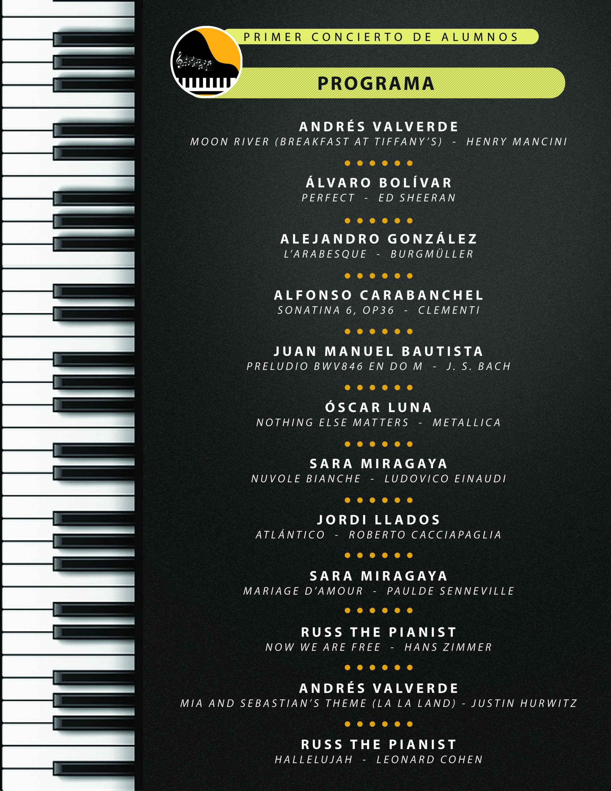 Curso OnLine de Piano desde cero - Clases de piano - Actualizado 2020